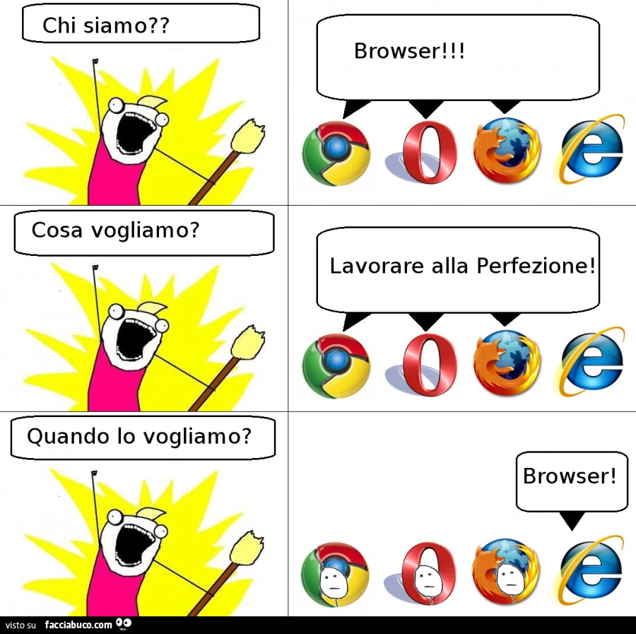 Meme Di Internet Explorer Cosa Vogliamo