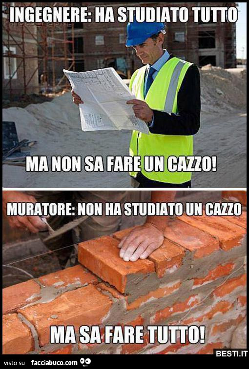 Tutti i meme sui Muratori - Facciabuco.com
